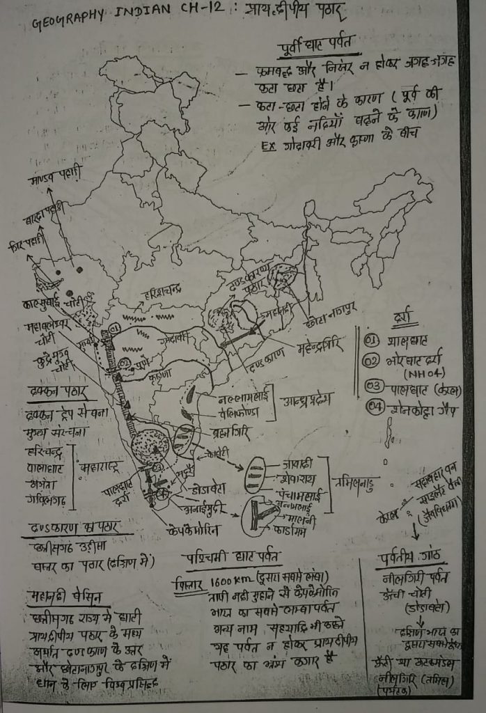 Target With Alok (Indian & World Geography) Hindi Handwritten Class Notes