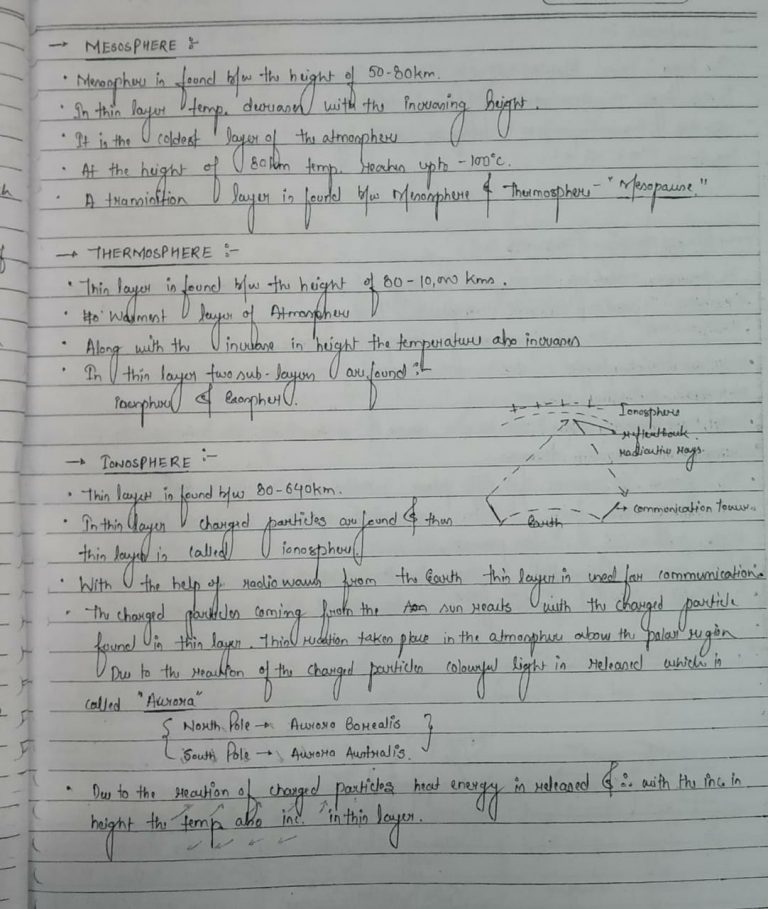 Rajasthan RAS(PCS) Mains(Indian & World) Geography Handwritten Class ...