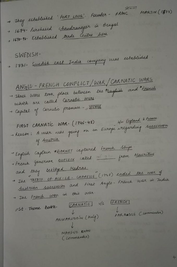 Rajasthan RAS(PCS) Mains Modern History Handwritten Class Notes by ...