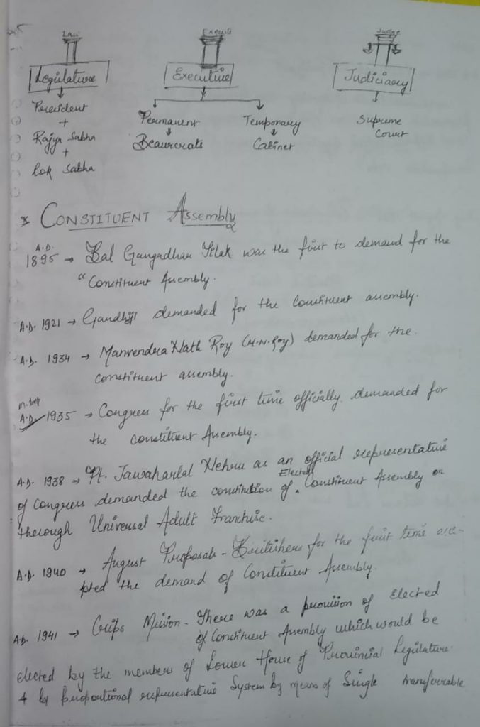 Rajasthan RAS(PCS) Mains Polity Handwritten Class Notes by Springboard ...