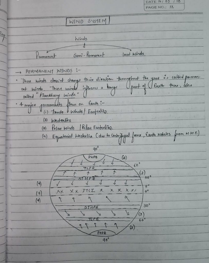 Rajasthan RAS(PCS) Mains(Indian & World) Geography Handwritten Class ...