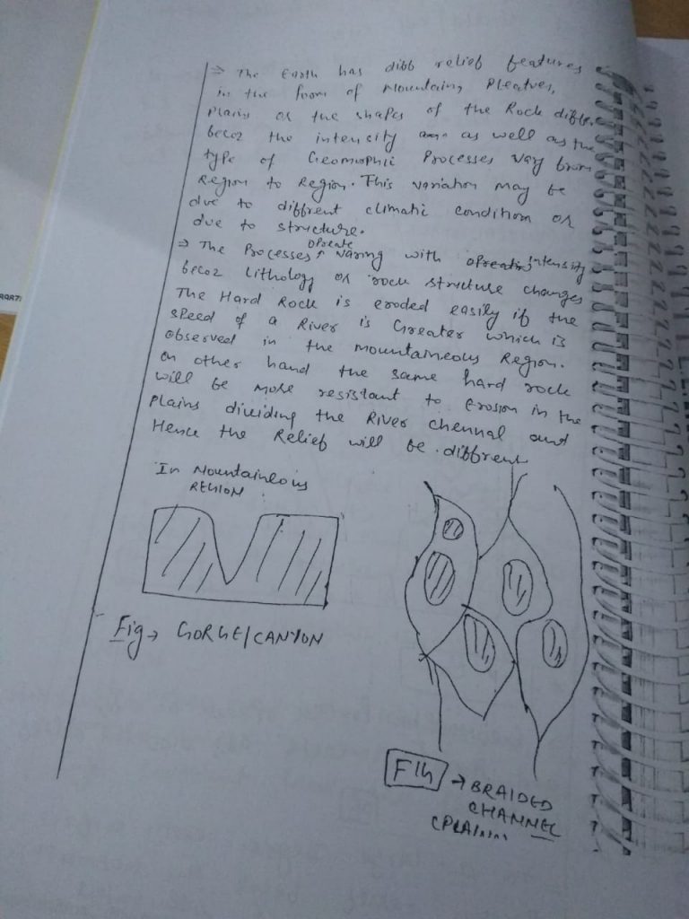 Subhra Ranjan IAS Geography Optional Handwritten Class Notes by ...