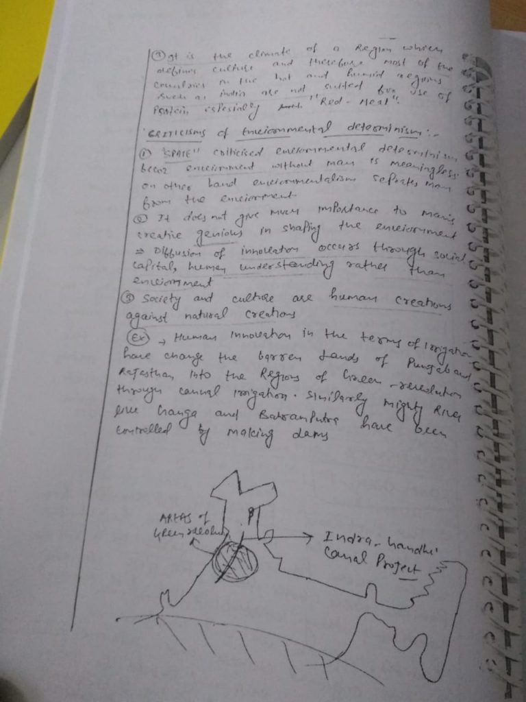 Subhra Ranjan IAS Geography Optional Handwritten Class Notes by ...