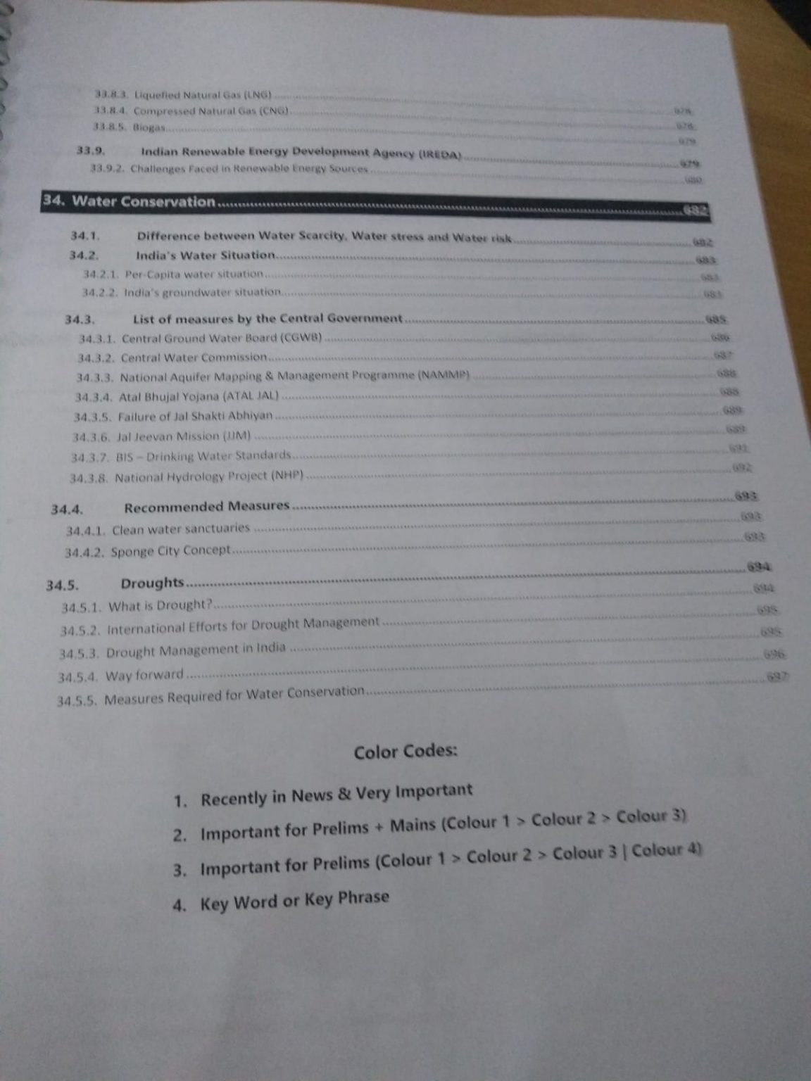 PMF IAS Environment- 2021-22
