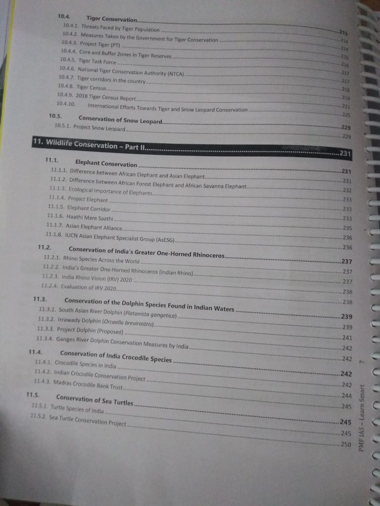 PMF IAS Environment- 2021-22