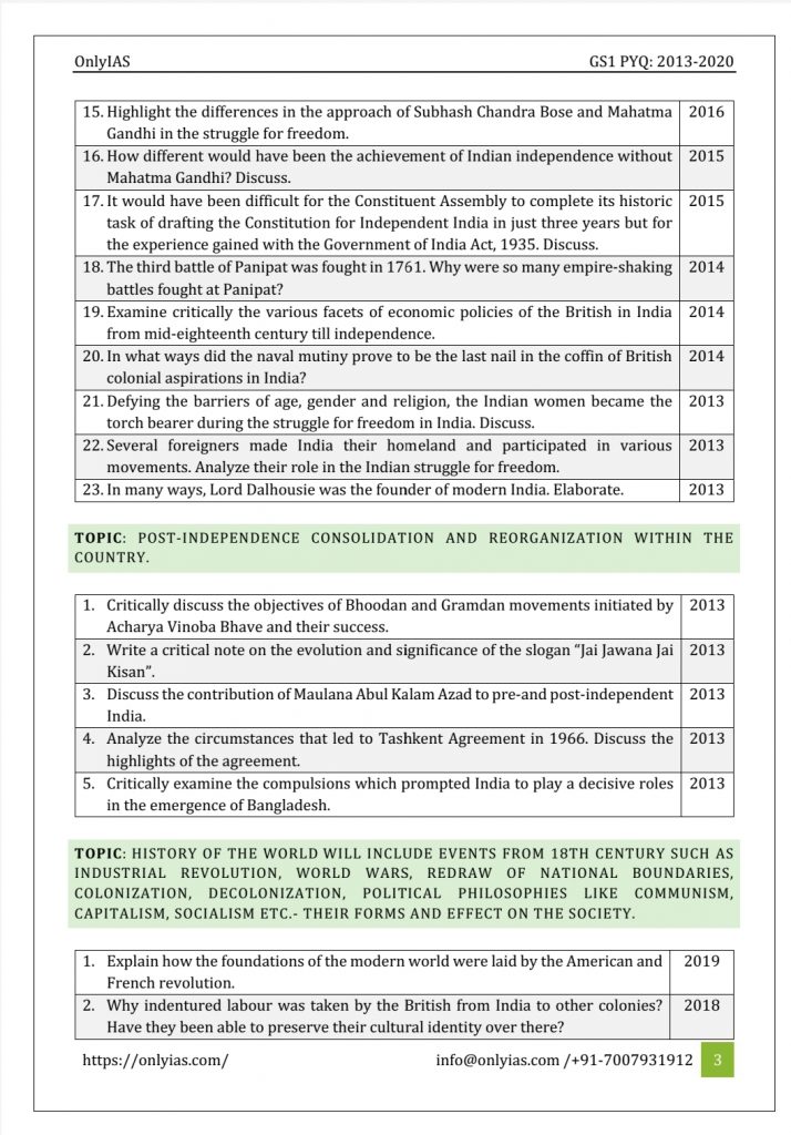 ONLY IAS UPSC CSE MAINS Previous Year Questions Topicwise GS Paper-I ...