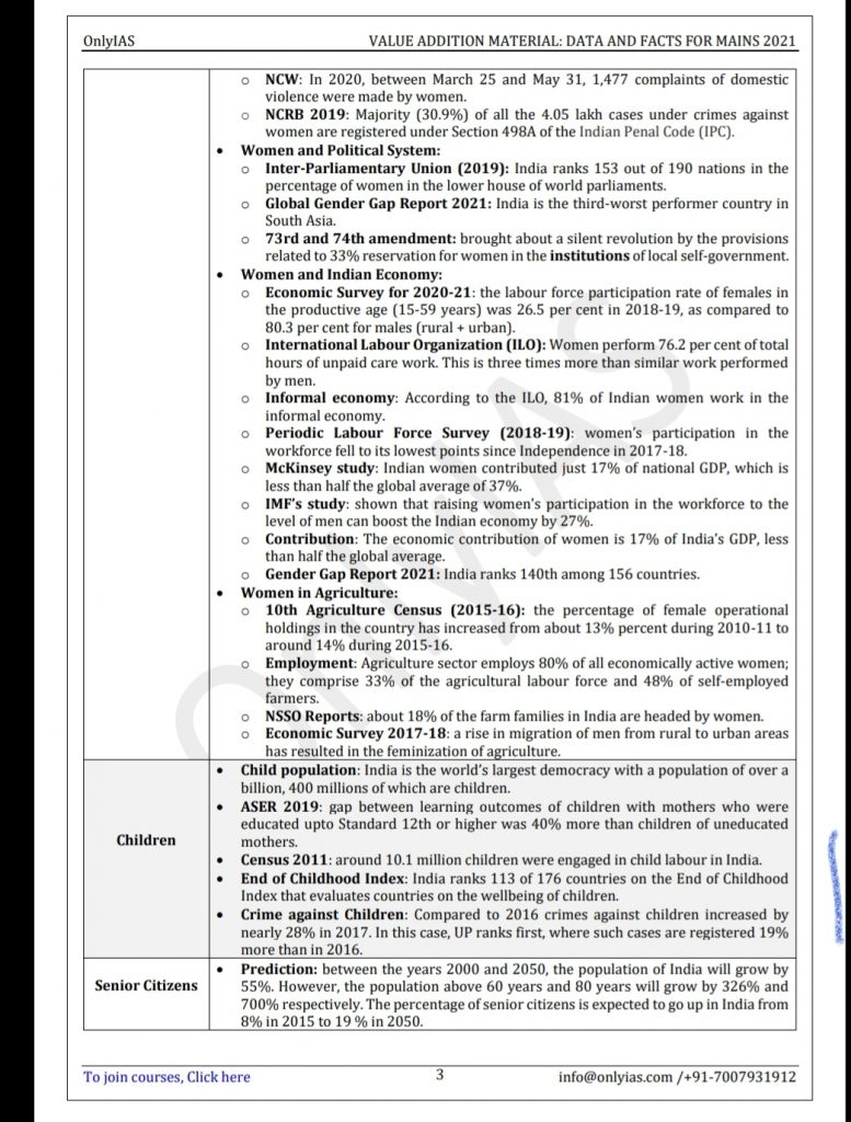 ONLY IAS UPSC Handbook(Data & Facts) Mains- 2021