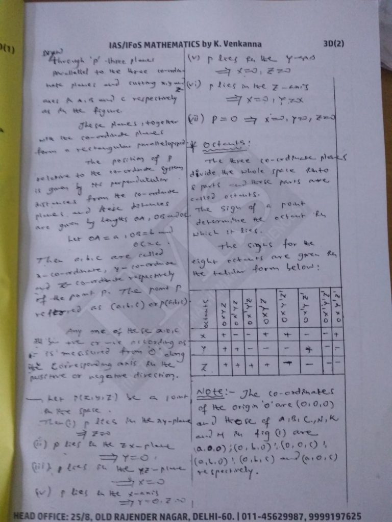 IMS Mathematics Optional Class Notes- 2022