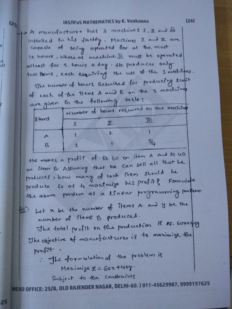 IMS Mathematics Optional Class Notes- 2022