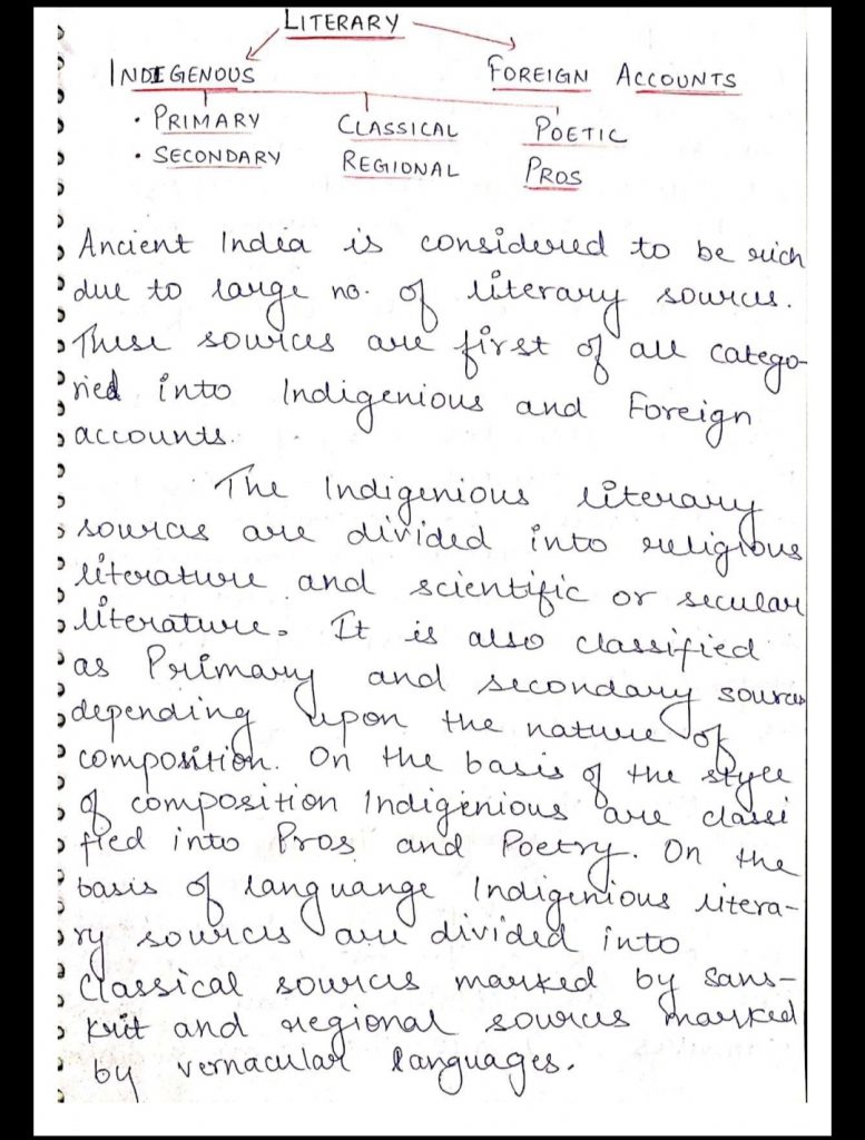 GS Score History Optional Handwritten Class Notes(Including Map ...
