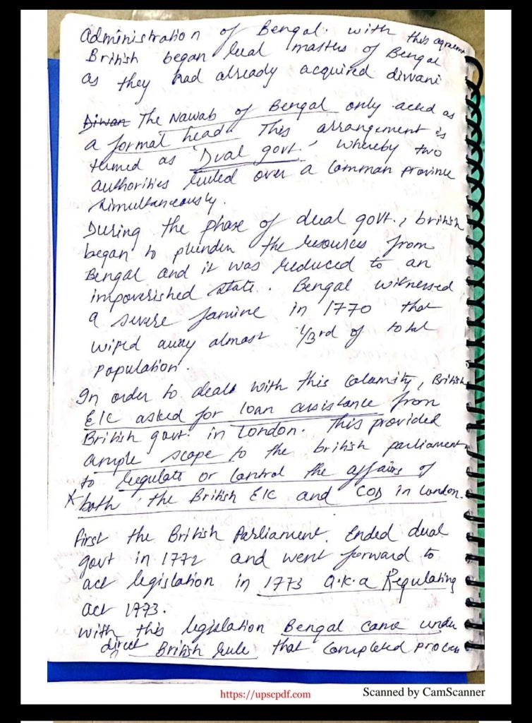 GS Score History Optional Handwritten Class Notes(Including Map ...