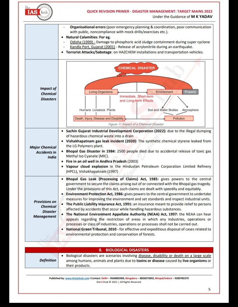 MK YADAV Disaster Management: Quick Revision Primer Mains 2022 by ...