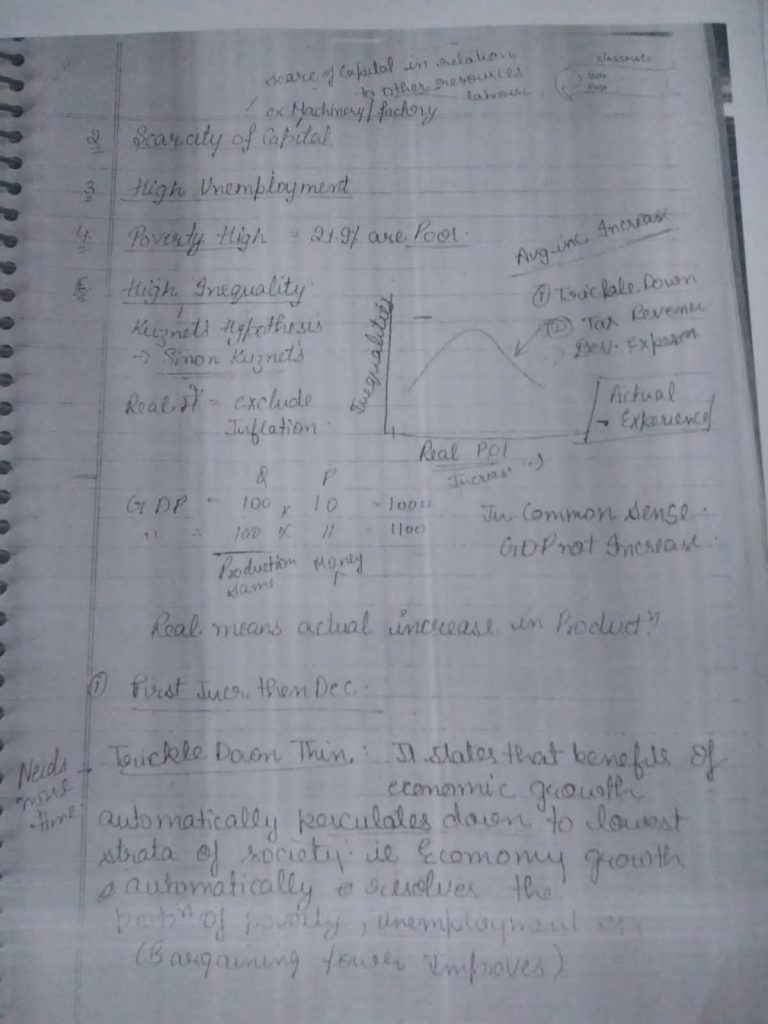 Indian Economy Handwritten Class Notes by Zulfiquar Sir