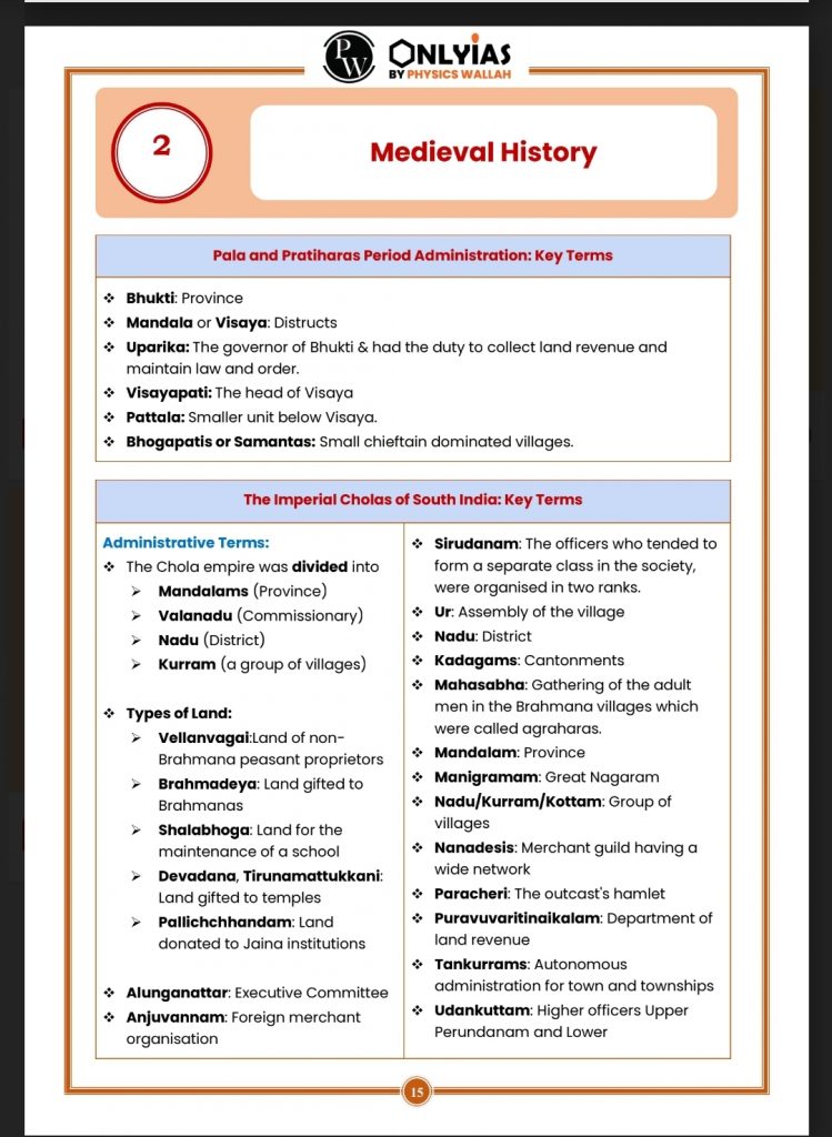 Physics Wallah & Only Ias Ancient,Medieval & Modern History (Marks ...