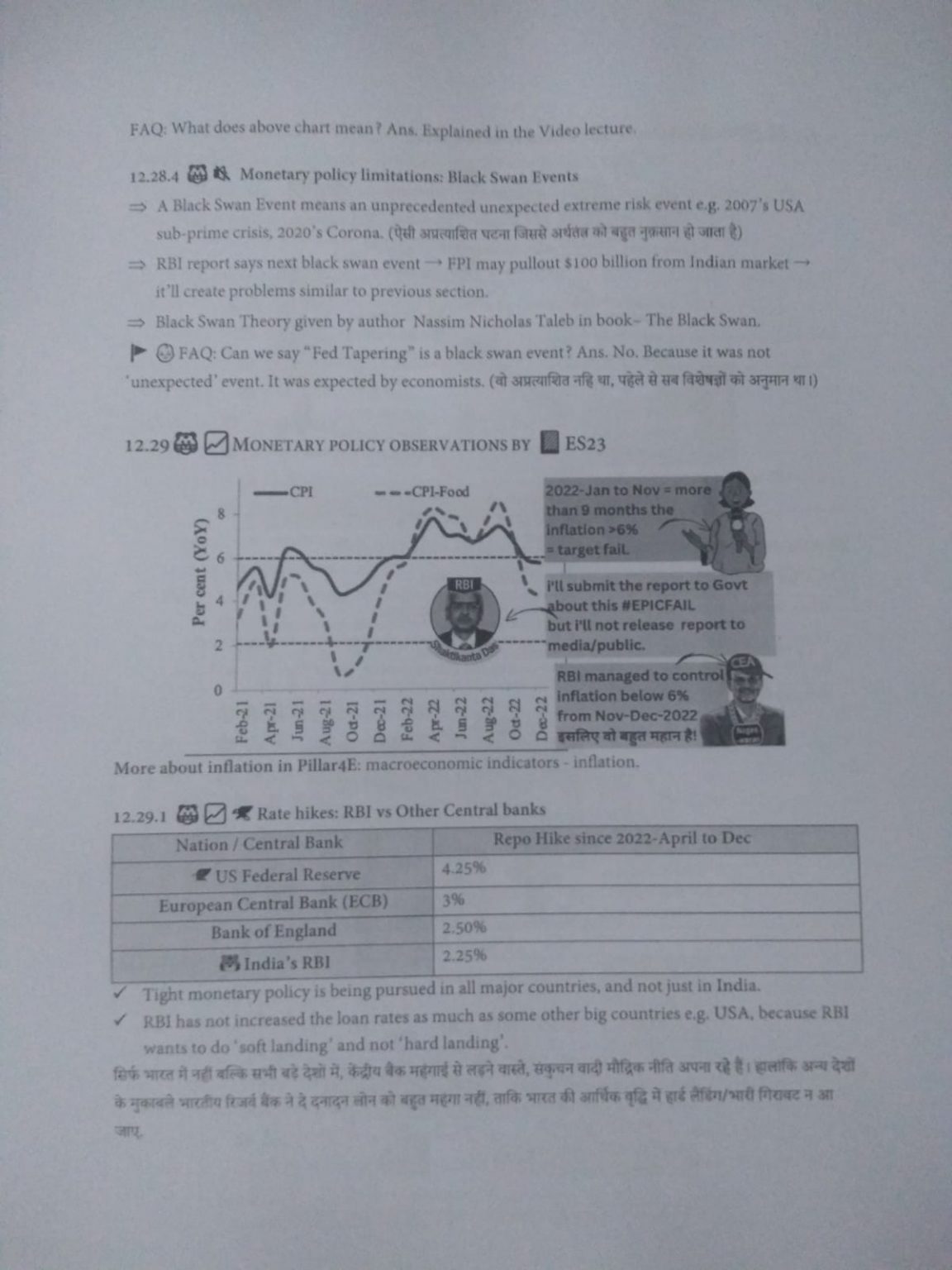 Mrunal’s Economy Notes (Batch-PCB 9)- 2023-2024