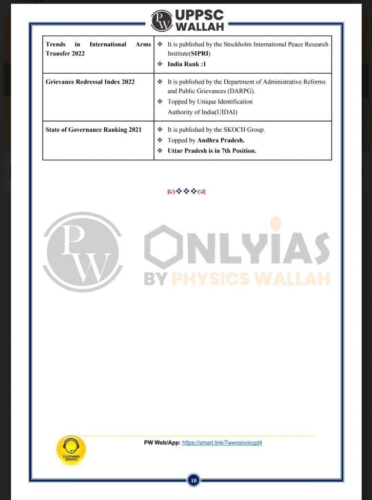 Physics Wallah & Only Ias (UPPSC) MarksBooster RANKS AND REPORTS
