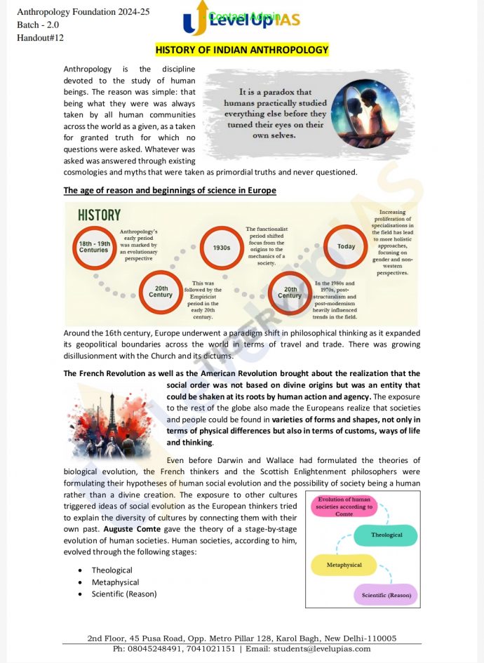Level Up IAS Anthropology Foundation Handouts – 2024-25