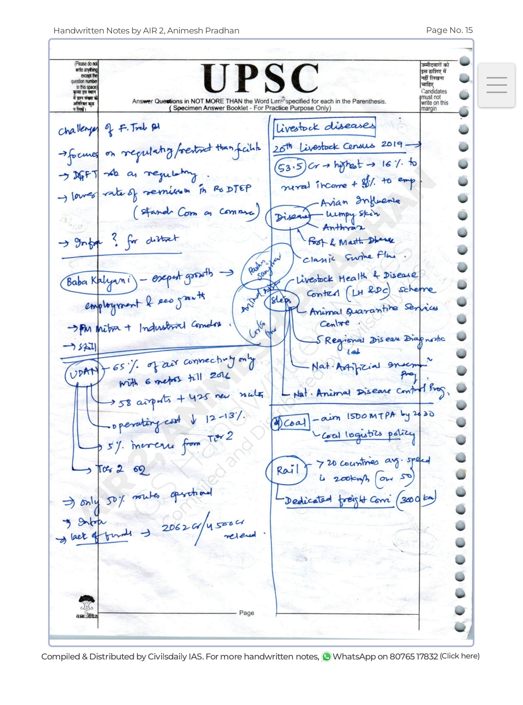 Topper (Animesh Pradhan AIR-2) Economy Handwritten Notes CSE- 2023 by ...