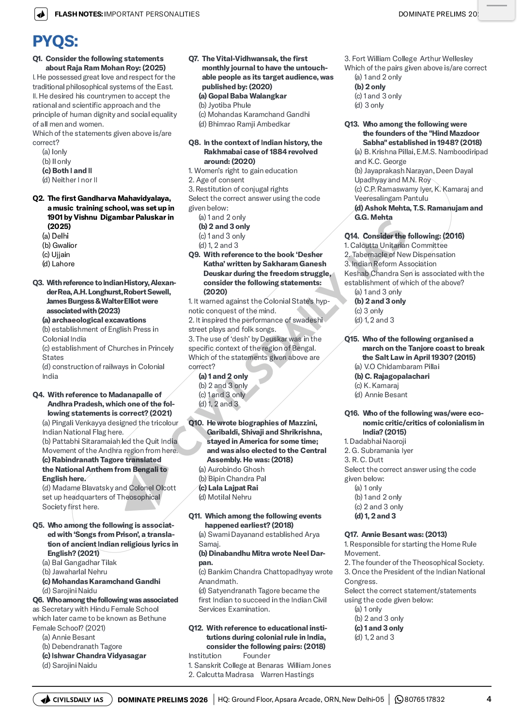 Civilsdaily IAS FLASH Notes(Important Personalities) Prelims- 2026