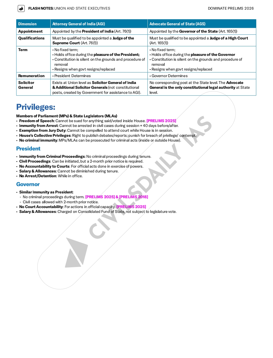 Civilsdaily IAS FLASH Notes(Union & State Executives) Prelims- 2026