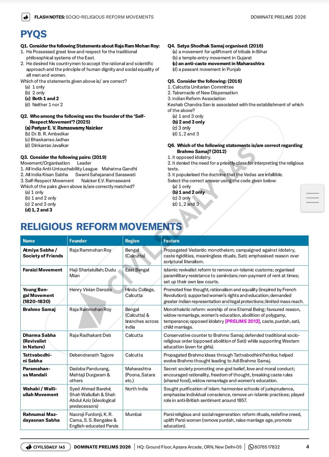 Civilsdaily IAS FLASH Notes(Socio-Religious Reform Movements) Prelims ...