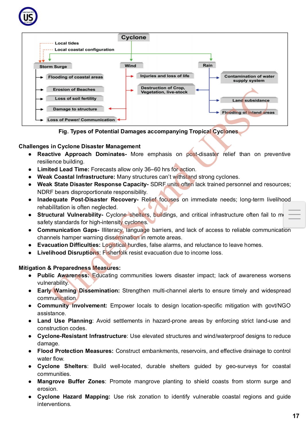 UnderStand UPSC Conquer Mains (Disaster Management)