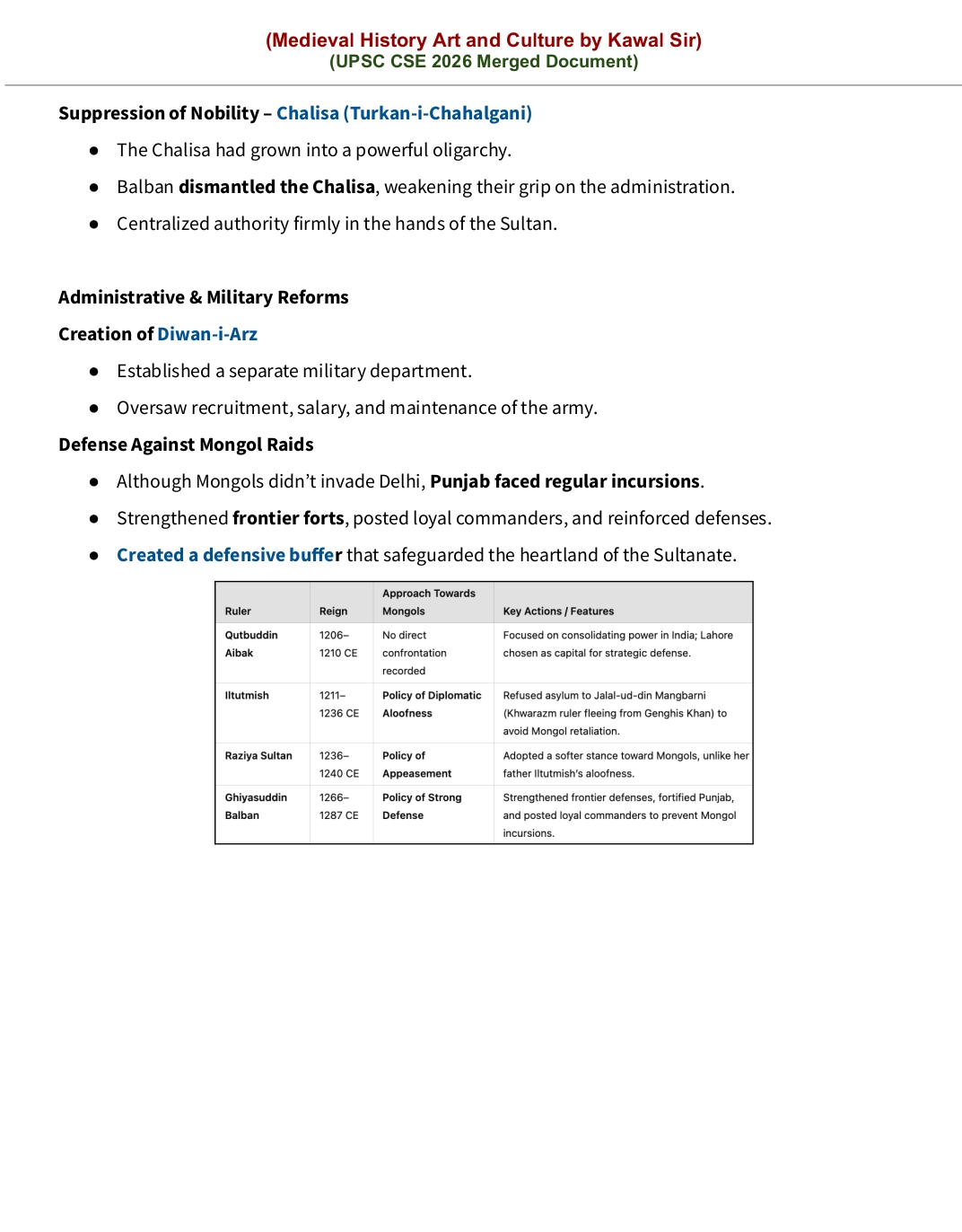 SARRTHI IAS Ancient, Medieval, Art & Culture- 2026 by Kawal Baweja